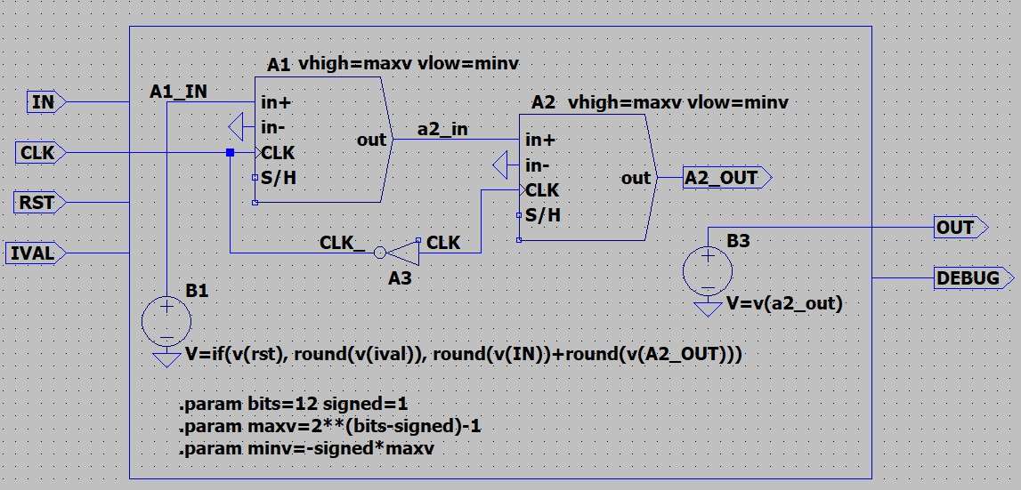 How to implement a discrete integrator in LTSPICE - Andrew Mosqueda