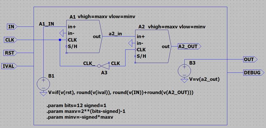 How to implement a discrete integrator in LTSPICE - Andrew Mosqueda