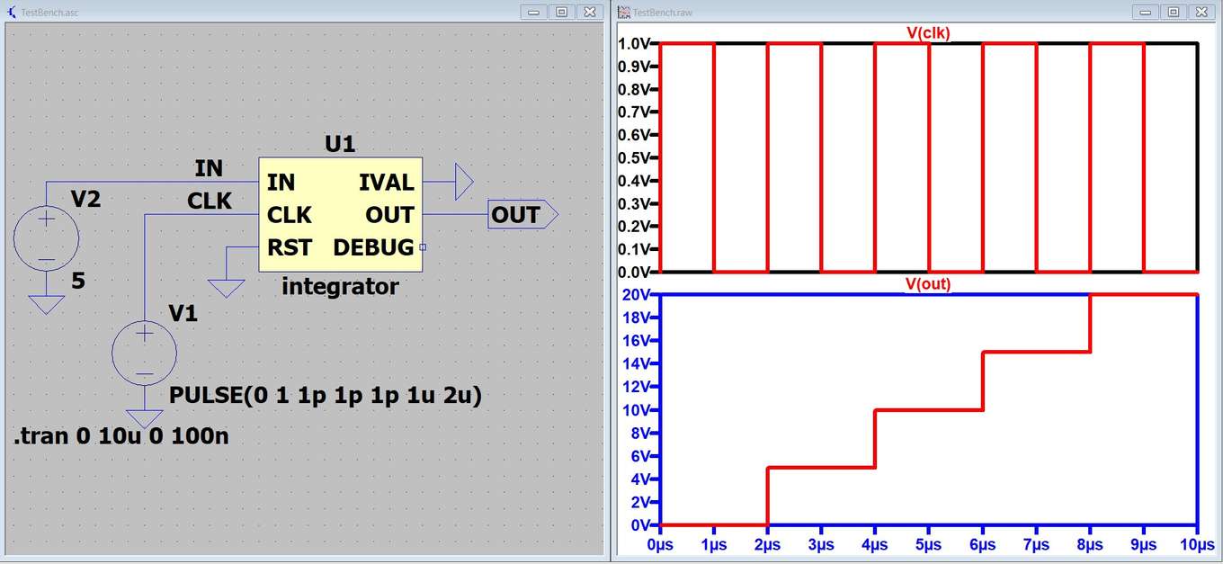 How to implement a discrete integrator in LTSPICE - Andrew Mosqueda