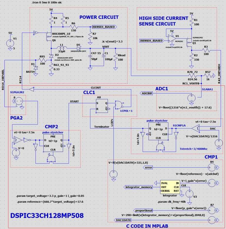 LTspice simulation of hysteretic current control for buck converter ...