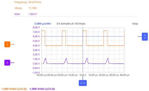 Sensorless 6-Step Control for 3-Phase Brushless Motor Tutorial - Part 1 ...