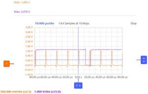 Sensorless 6-Step Control for 3-Phase Brushless Motor Tutorial - Part 3 ...