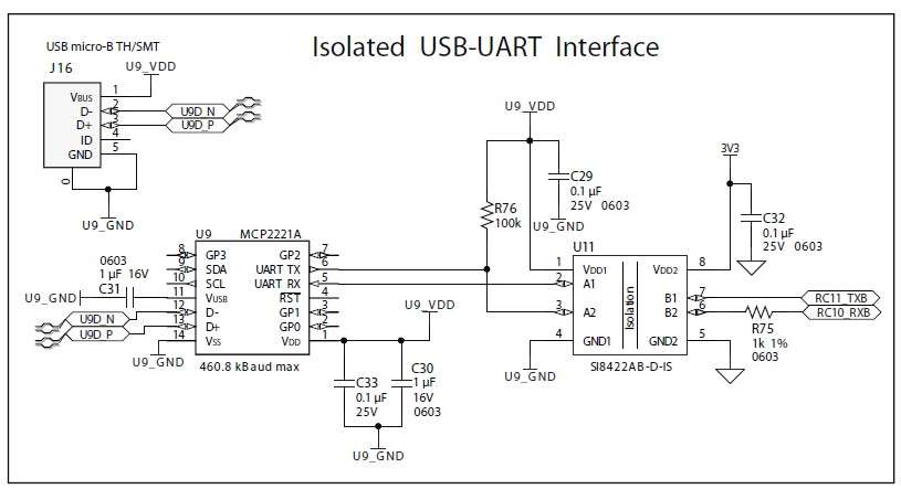 Print Debugging Dspic In Real Time Using Uart And Switch Interrupt 1751
