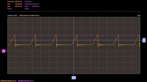 Using the slope compensation for the current mode control - Andrew Mosqueda